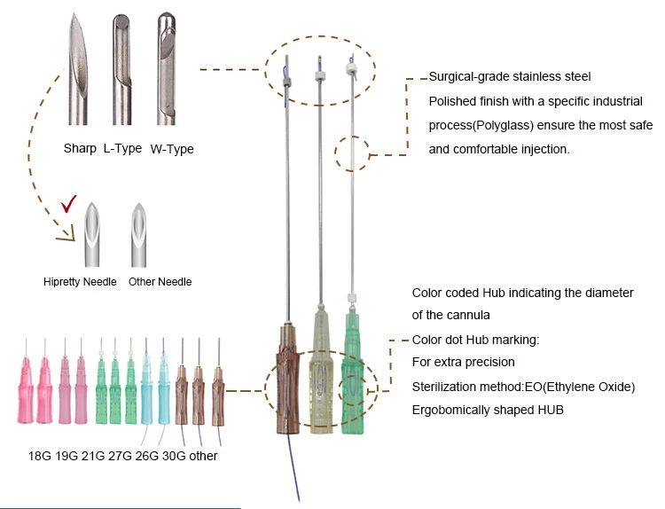 110mm 3D Pdo Thread - Buy PDO Thread lift, 3D PDO Thread, 110mm PDO ...